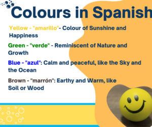 Colours in Spanish – Auriv Learning