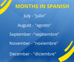 Months in Spanish – Auriv Learning