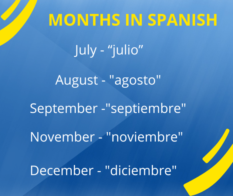 Months in Spanish – Auriv Learning